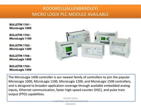 Image result for MicroLogix 1400 plc Components