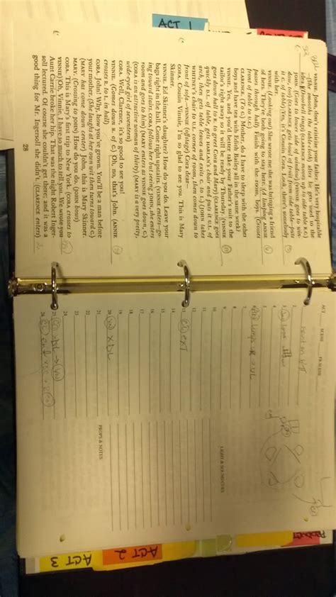 Image result for Prompt Script