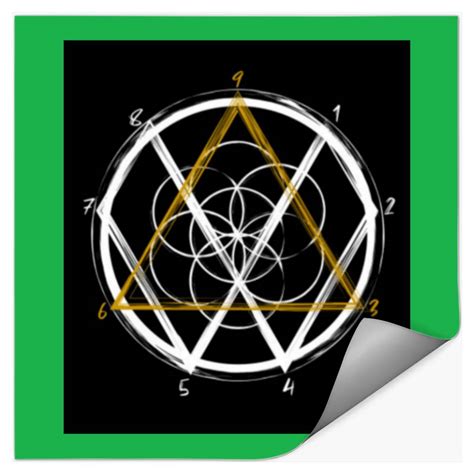 Image result for Tesla Code