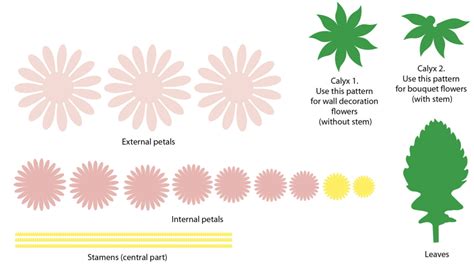 Image result for Paper Daisy Pattern