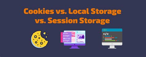 Image result for Session Cookies