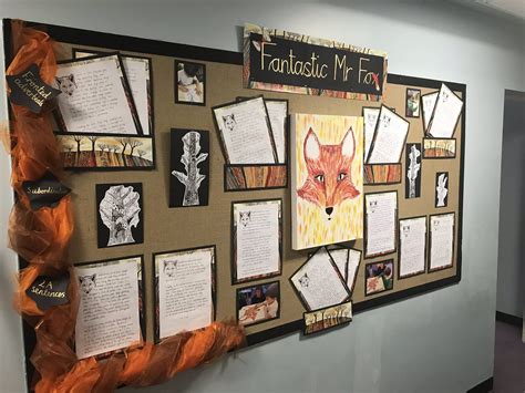 Image result for Display Board Backing