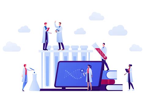 Image result for Moderation Explained Simple