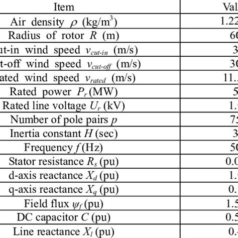 Image result for Pmsg File How to Open