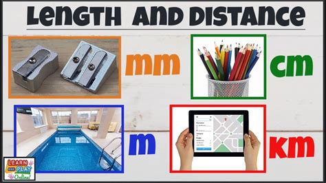 Image result for Unit of Length Sample