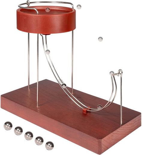 Image result for Kinetic Perpetual Motion Machine