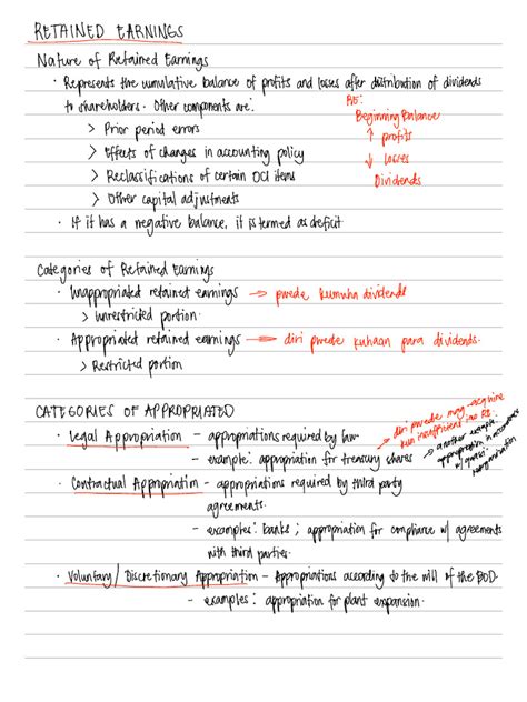 Image result for Accounting Retained Income Note