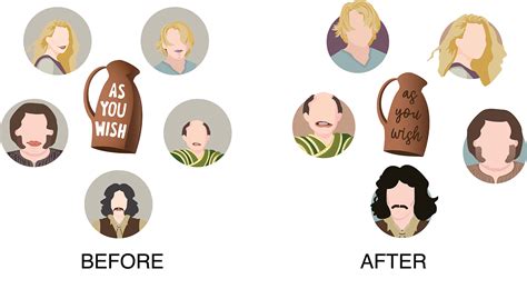 Image result for Princess Bride Movie Sticker Collection