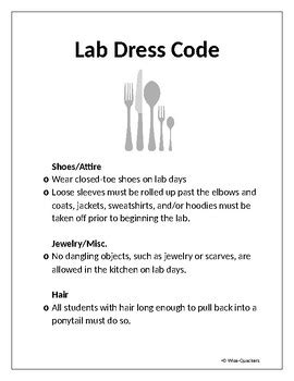 Image result for GMP Lab Dress Code