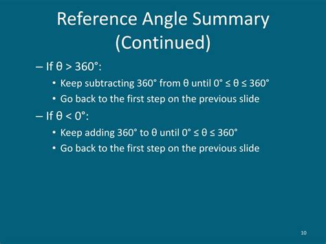 Image result for Model Reference Angle