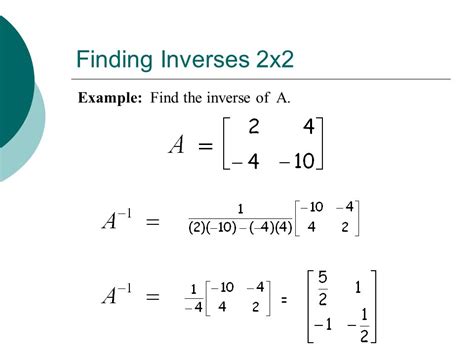 Image result for Inverse 2X2 Matrix Graph
