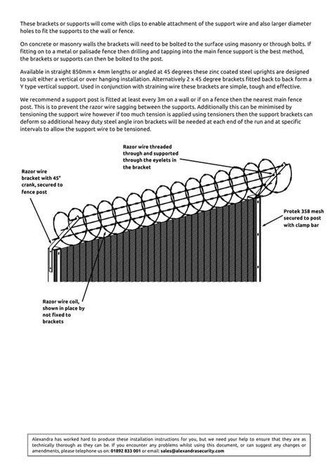 Image result for Razor Wire Installation