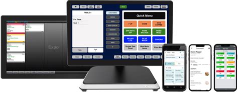 Image result for Aloha POS Tutorial