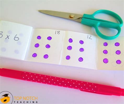 Image result for Math Measurement Games