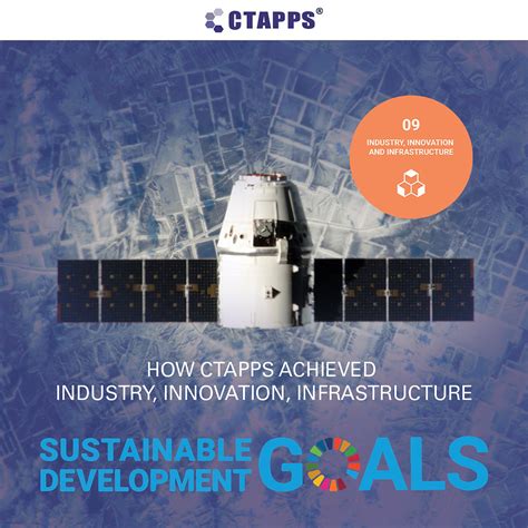 Image result for Example for Innovation and Infrastructure