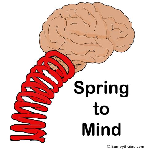 Image result for Spring Mind From Cod