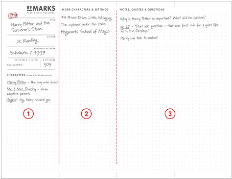 Image result for Remarks Postgres