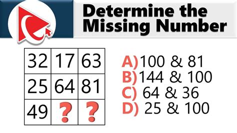 Image result for Aptitude Test Question with Answer