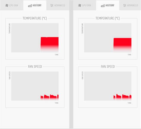 Image result for Alienware Fan Screaming R13