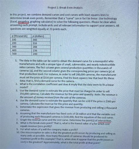 Image result for Break-Even Analysis Questions