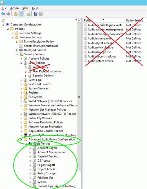 Image result for Windows File System Auditing