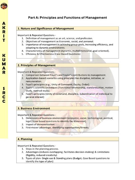 Image result for BST Important Questions Class 12