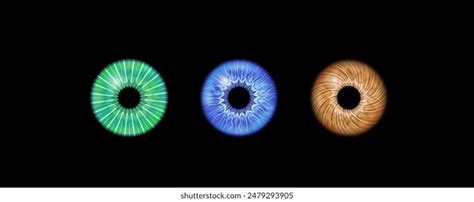 Image result for Eye Pattern Types