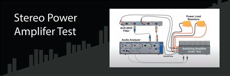 Image result for Testing a Stereo Amplifier