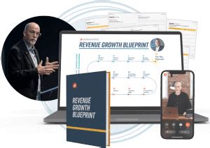 Image result for How to Outbound Call Fraud Cases Script