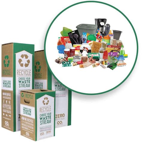 Image result for Szero Waste Box