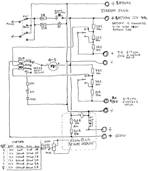 Image result for RC Power Panel