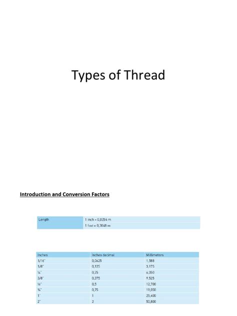 Image result for Types of Threading