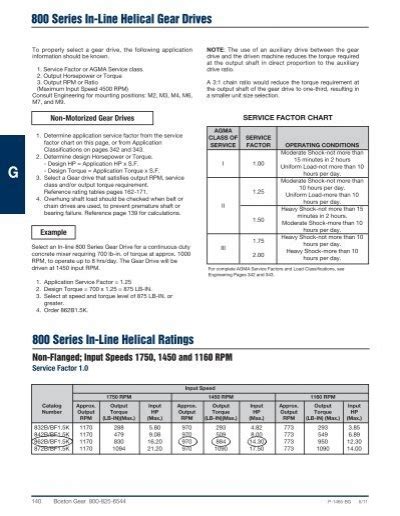 Image result for G-800SA Control Box