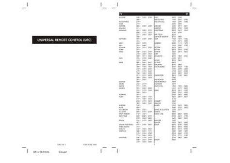 Image result for URC Universal Remote Control