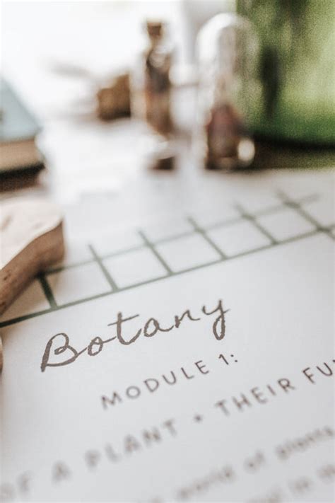 Image result for Learning Botany Australia