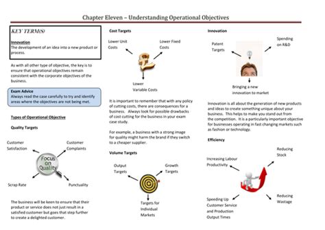 Image result for Operational Objectives Examples