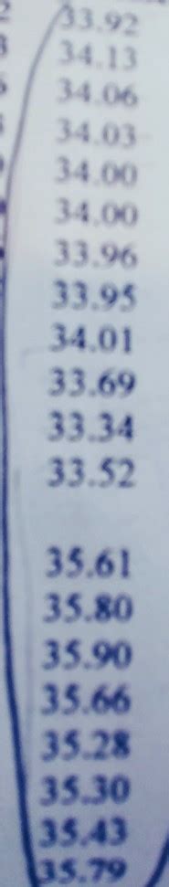 Image result for Fish Ball Random Sampling Formula