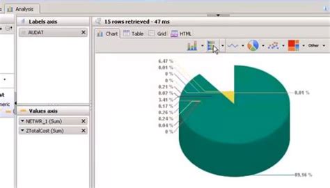 Image result for Calculation View with Example