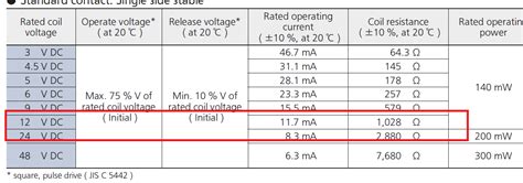 Image result for Arduino Relay 12V Schematics Code