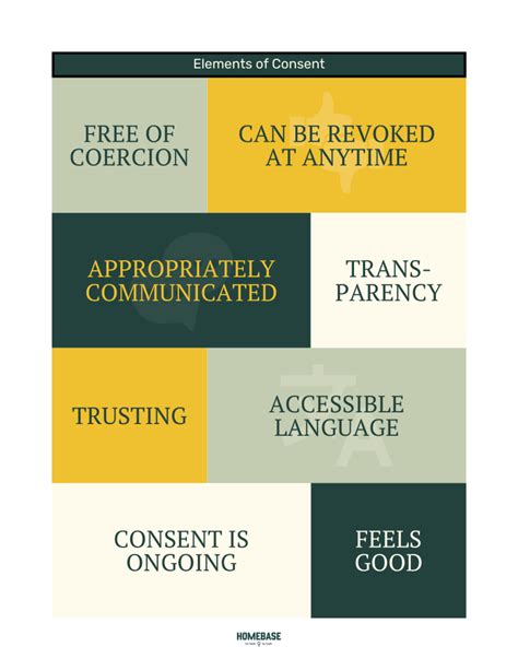 Image result for Consent Explained