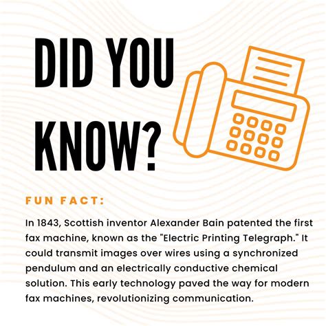 Image result for First Fax Machine