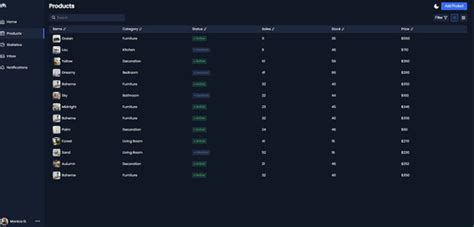 Image result for State Panel Design CSS