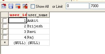 Image result for Java JDBC Update Program