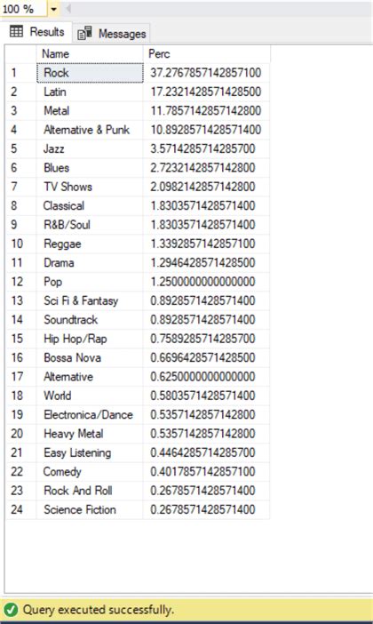 Image result for Oracle SQL Server Window