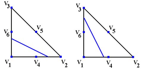 Image result for Reference Angle Triangles