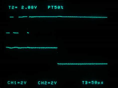 Image result for Raspberry Pi Modbus RTU Example
