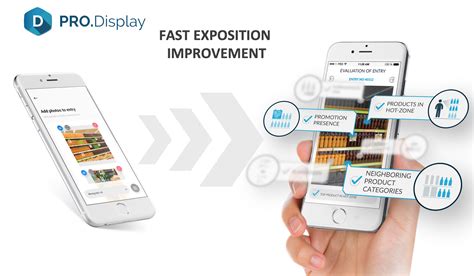 Image result for Pro Comp Product Display