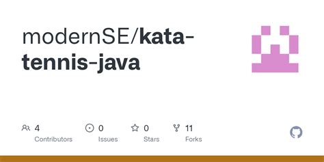Image result for Java Code Kata