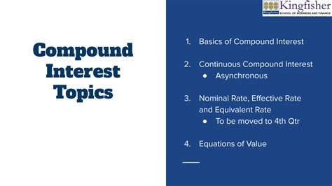 Image result for Compound Interest Tutorial Maths