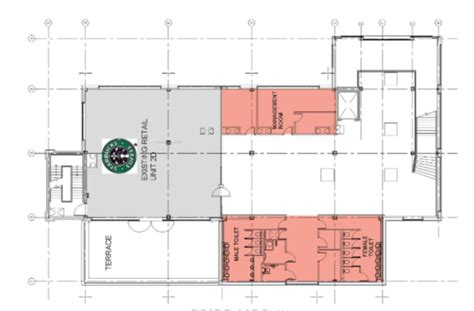 Image result for Geospatial AutoCAD